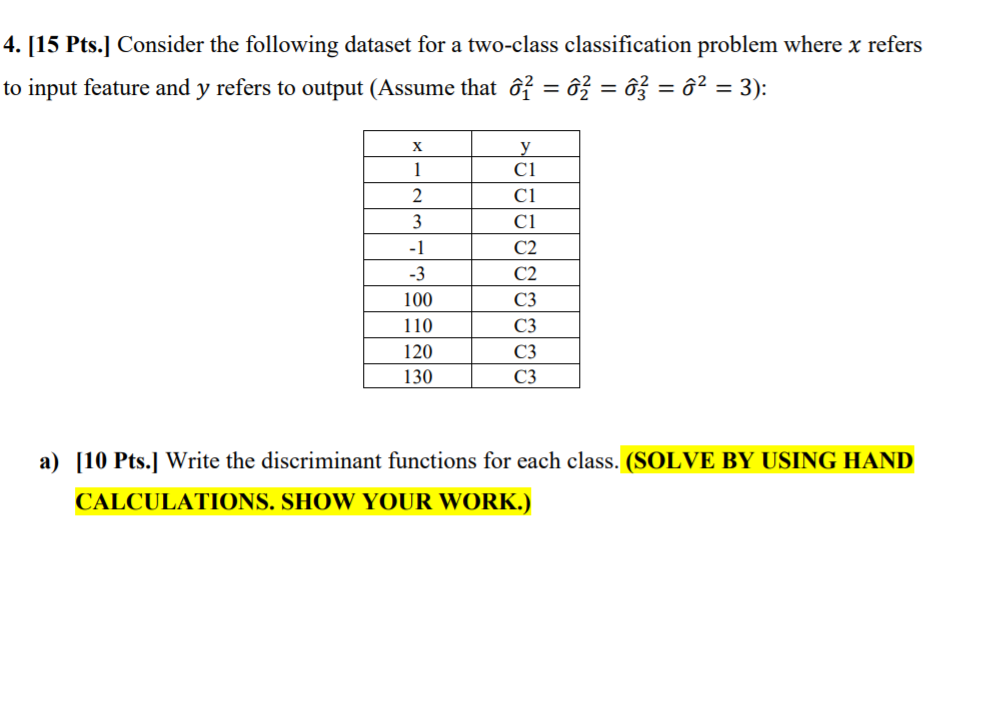 4. [15 Pts. Consider the following dataset for a | Chegg.com