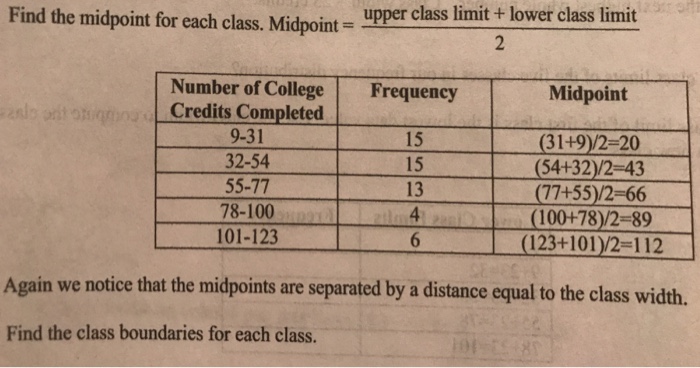 Solved Find the midpoint for each clas. Midpoint- pper upper | Chegg.com
