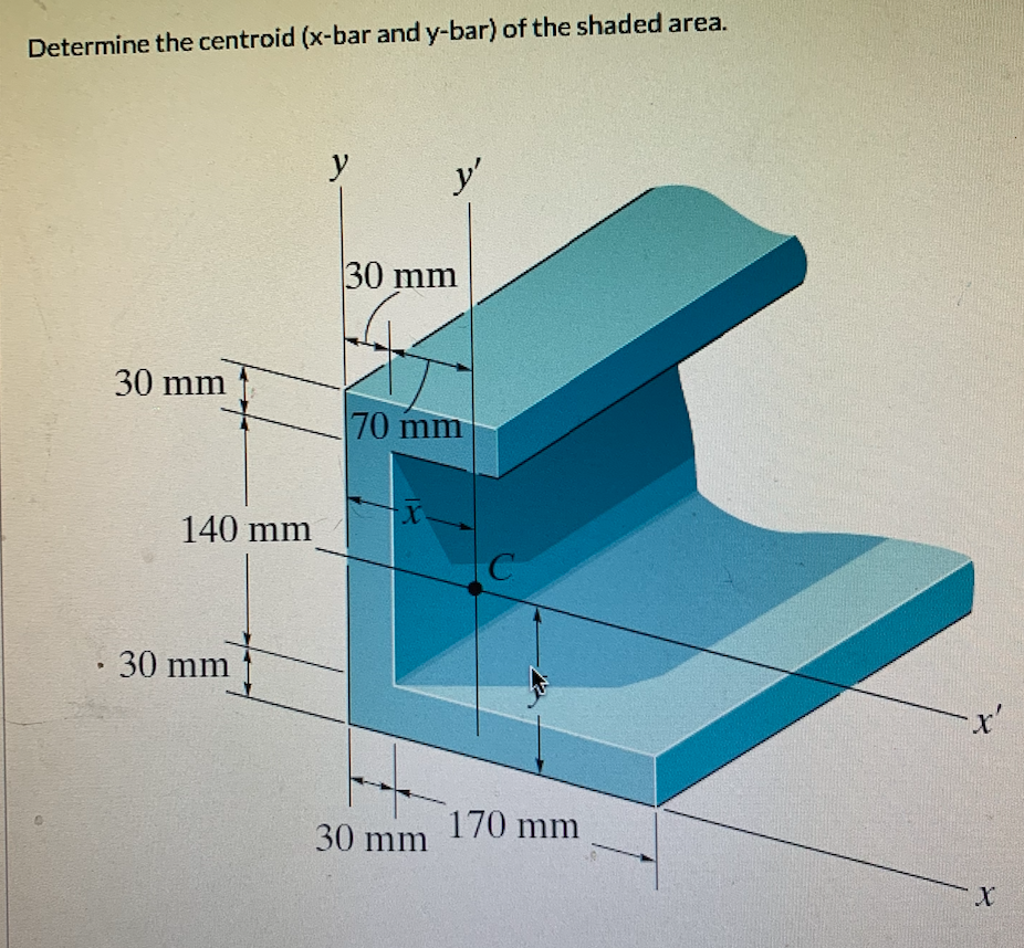Solved Determine the centroid (x-bar and y-bar) of the | Chegg.com