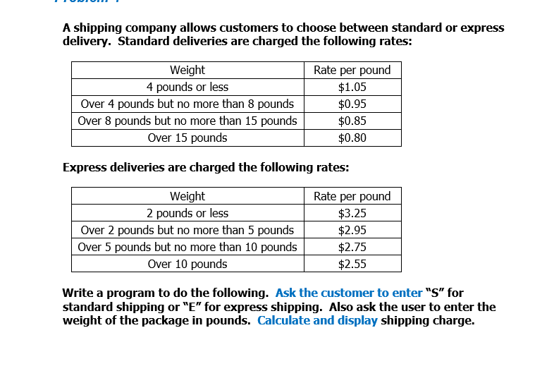 Solved I am looking for a python program to solve the | Chegg.com