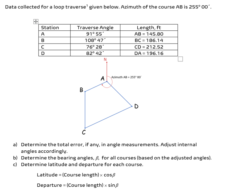 Solved Data collected for a loop traverse 1 given below. | Chegg.com