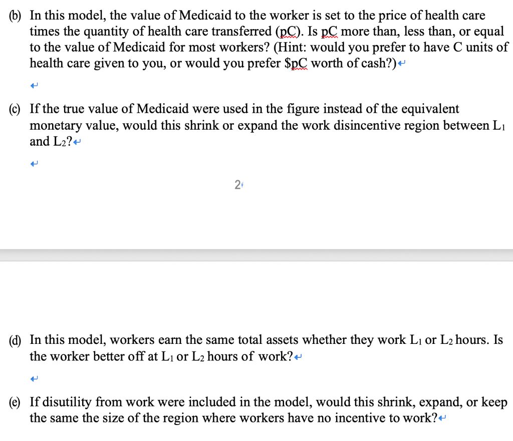 Medicaid work disincentive effects. Consider Figure | Chegg.com