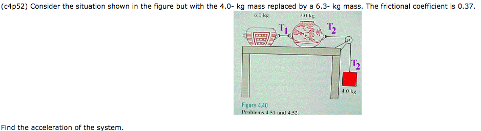 Solved (c4p52) Consider the situation shown in the figure | Chegg.com