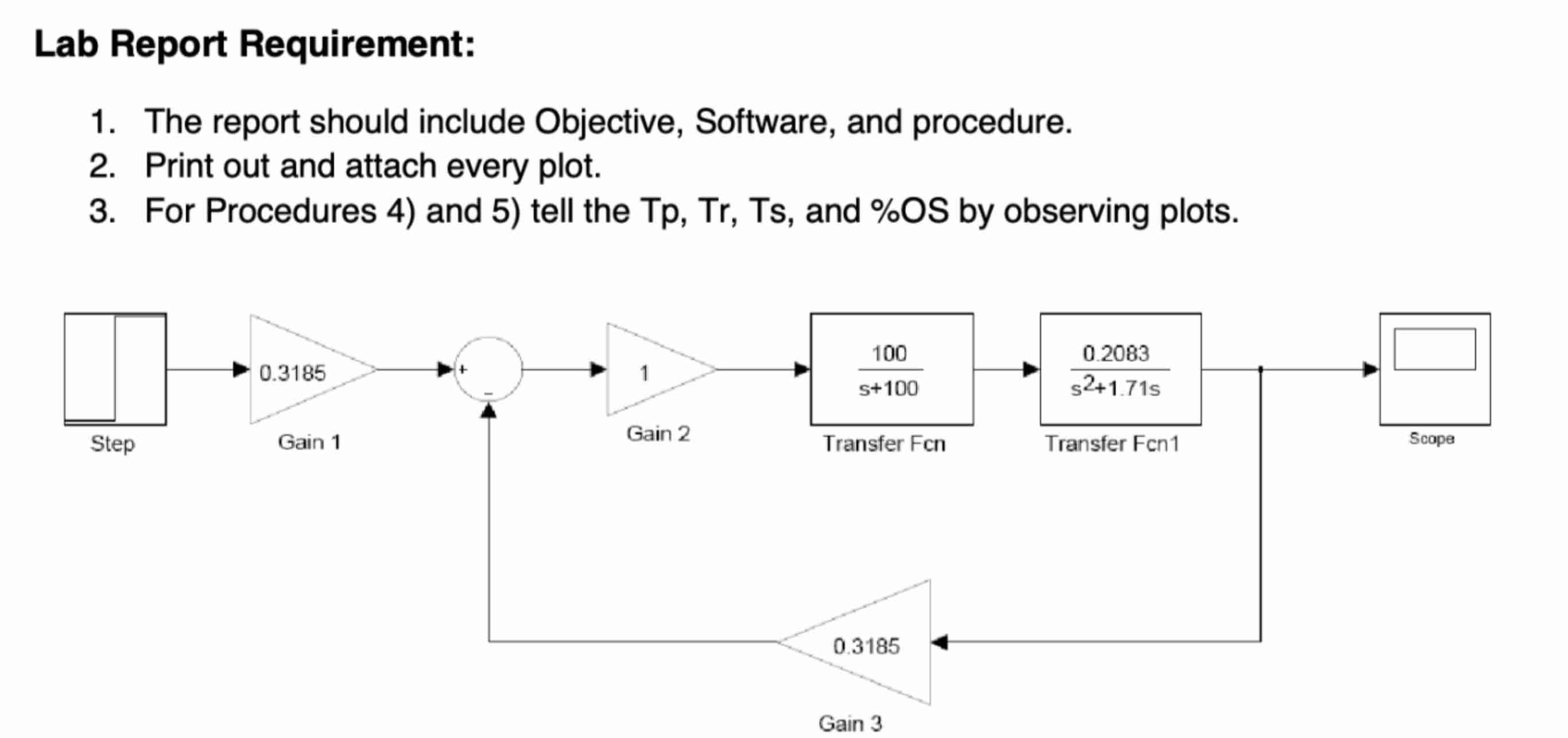 Solved Lab Report Requirement: SimulinkThe report should | Chegg.com