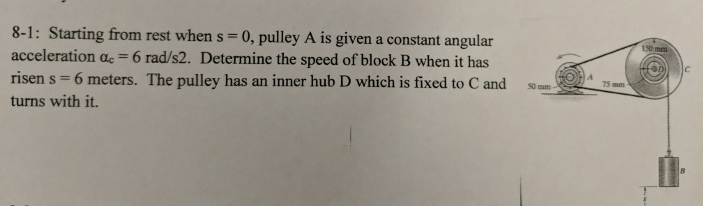 Solved 8-1: Starting from rest when s -0, pulley A is given | Chegg.com