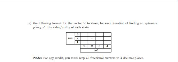 1. MDP Example: 4x3 Grid World START @ Given: a) | Chegg.com