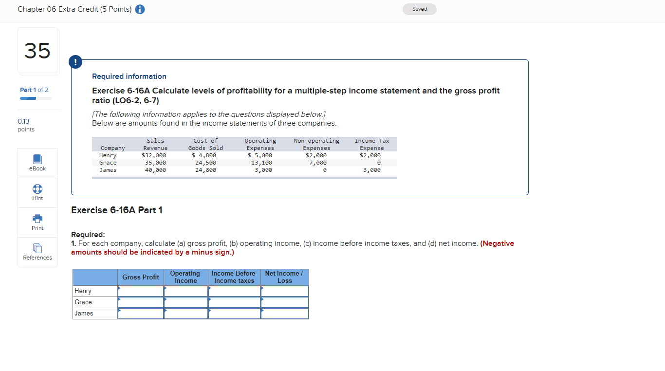 Solved Chapter 06 Extra Credit (5 Points) i Saved 35 Part 1 | Chegg.com