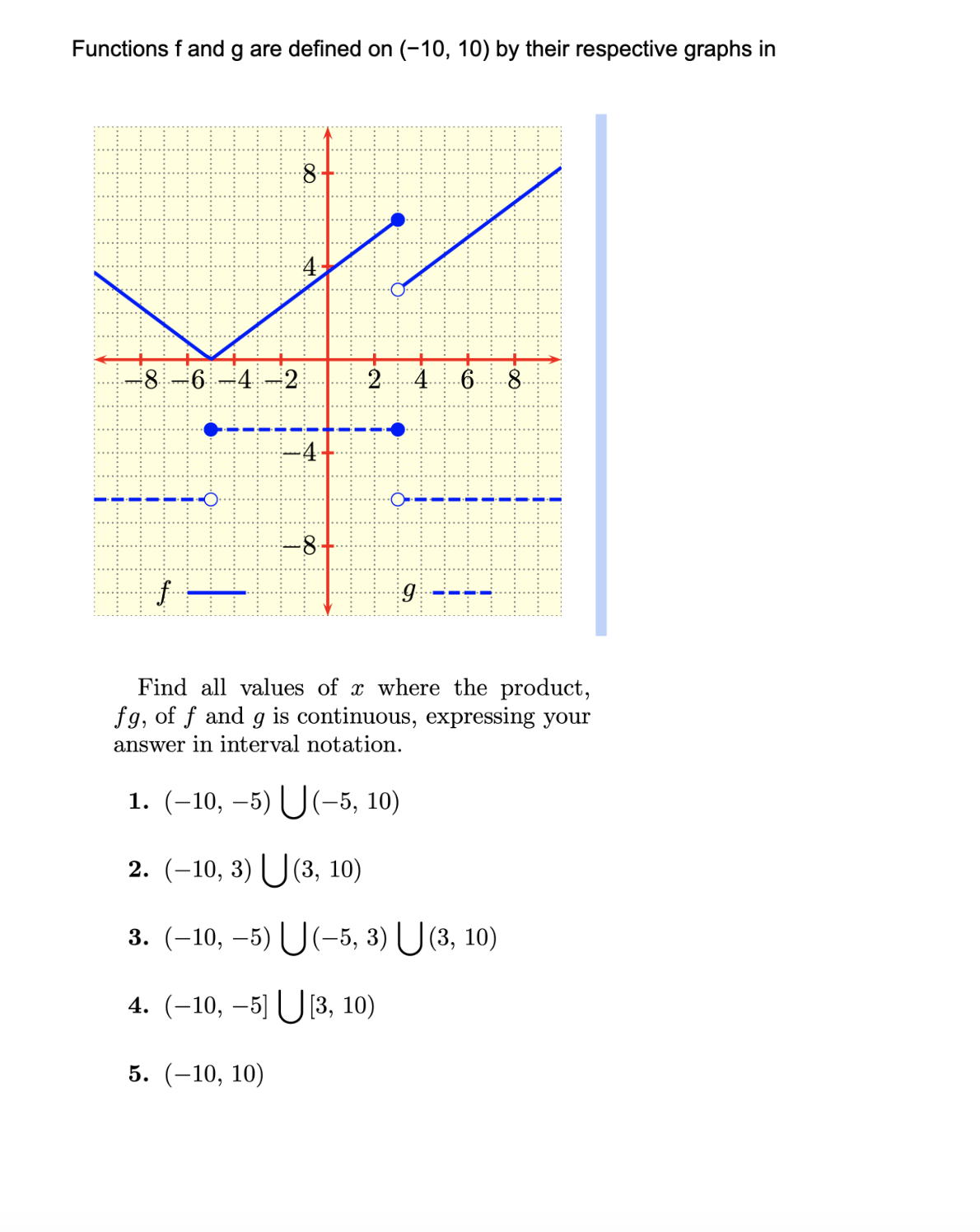 Solved Functions F and G are Defined On 10 10 by Their