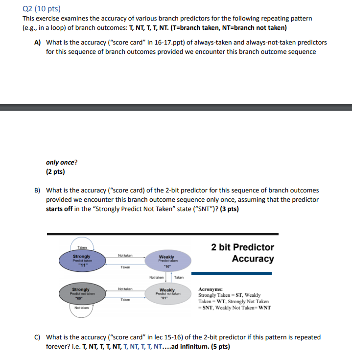 Solved Q2 (10 pts) This exercise examines the accuracy of | Chegg.com