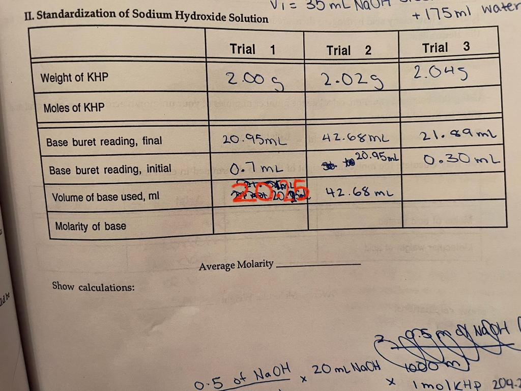 Solved II. Standardization of Sodium Hydroxide Solution | Chegg.com