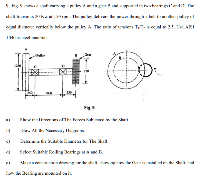 Solved 9. Fig. 9 shows a shaft carrying a pulley A and a | Chegg.com