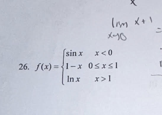 Solved Identify all points of discontinuity and name the | Chegg.com