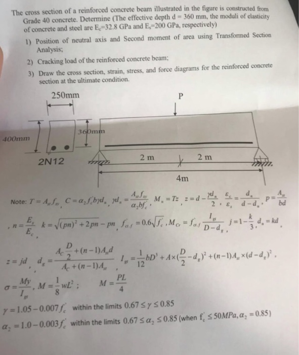 Solved The cross section of a reinforced concrete beam | Chegg.com