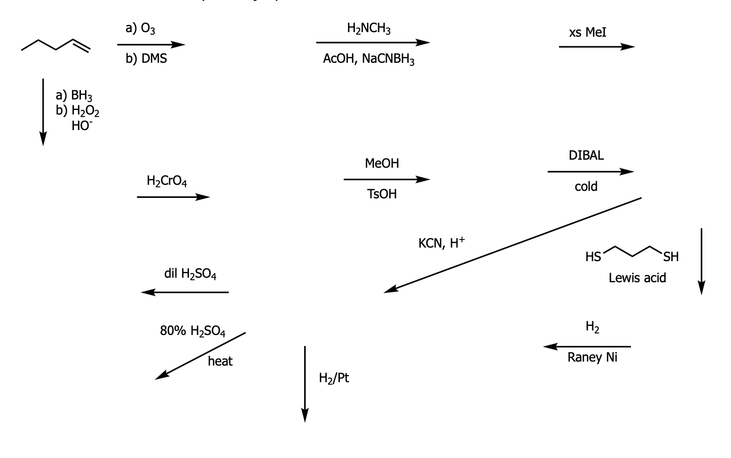 Solved a) 03 H2NCH3 xs Mel b) DMS AcOH, NaCNBH3 a) BH3 b) | Chegg.com
