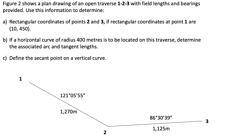Solved Figure 2 shows a plan drawing of an open traverse | Chegg.com