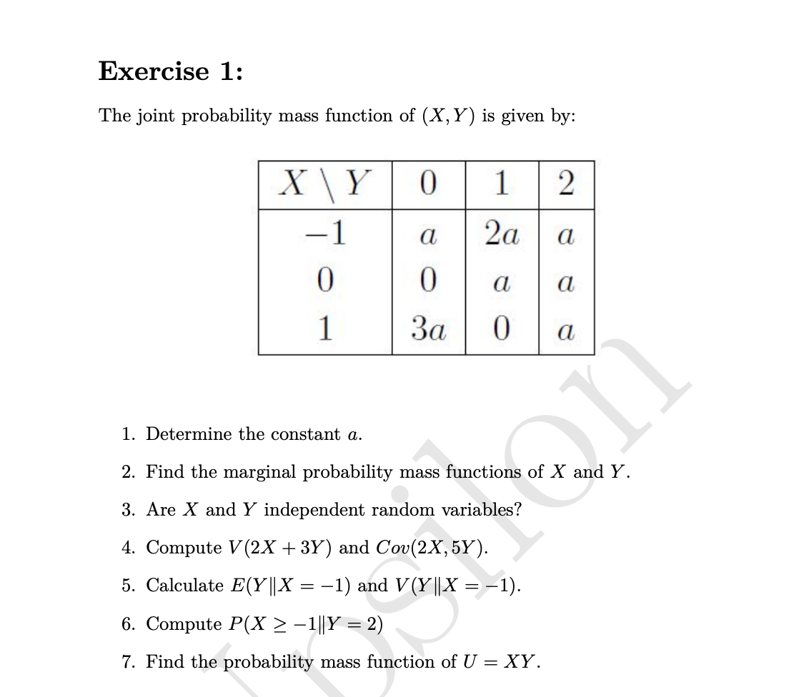 Solved Exercise 1: The joint probability mass function of | Chegg.com