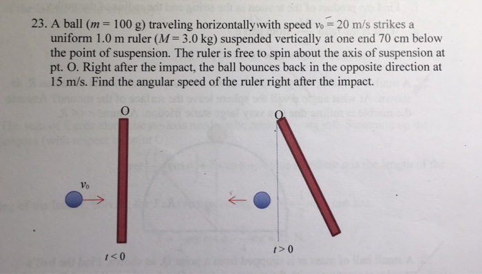 Solved 23. A ball (m-100 g) traveling horizontally with | Chegg.com