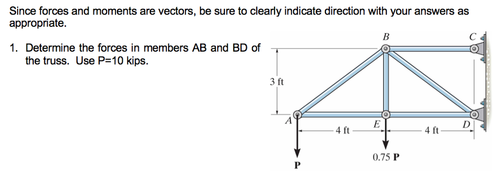 Solved Since forces and moments are vectors, be sure to | Chegg.com