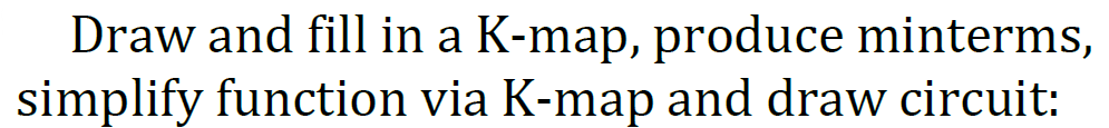 Solved Draw and fill in a K-map, produce minterms, simplify | Chegg.com