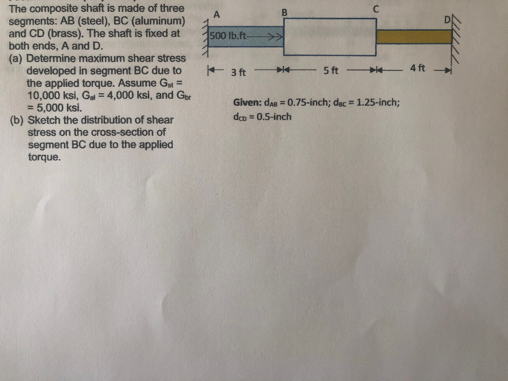 Solved 500 lb.ft- > t 3 ft - 5ft --> - The composite shaft | Chegg.com