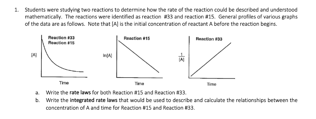 Solved Students were studying two reactions to determine how | Chegg.com