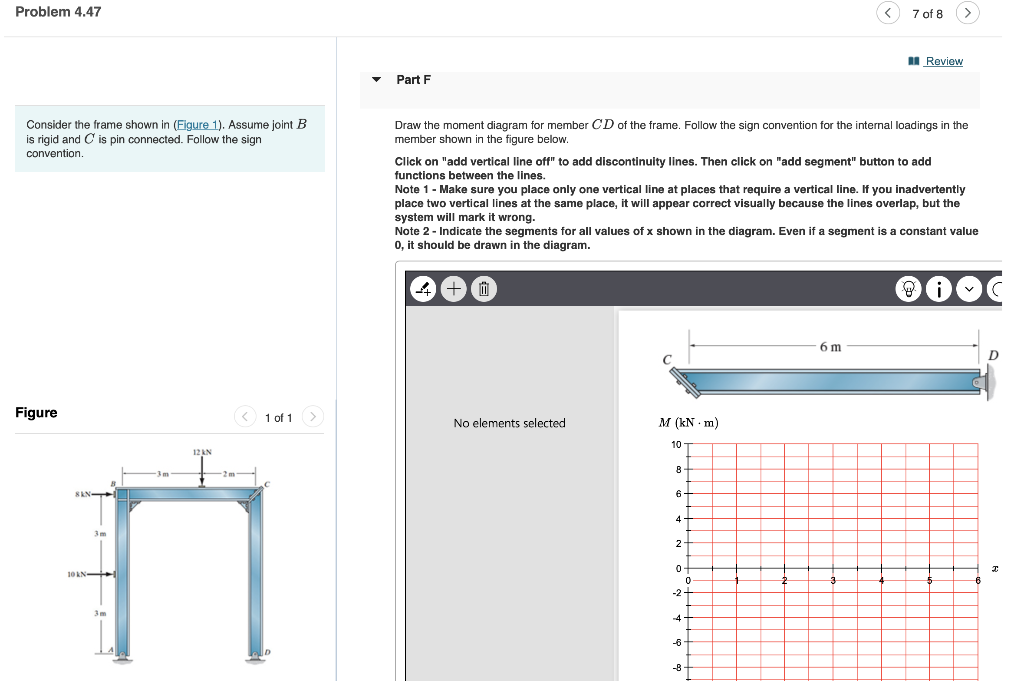[Solved]: Problem 4.47 Consider the frame shown in (Figure