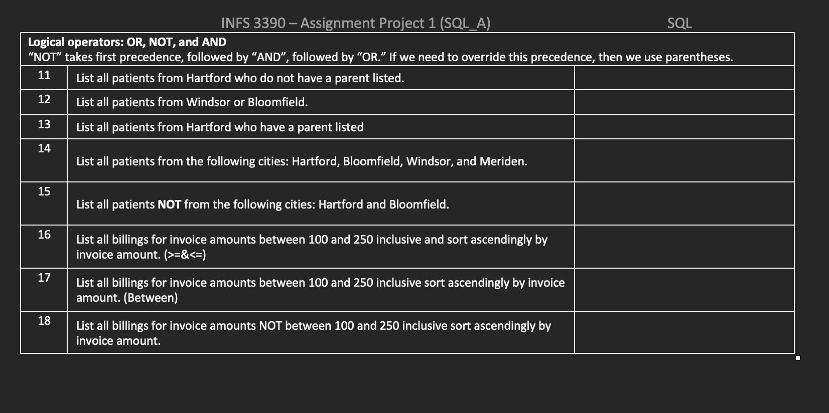 Solved INFS 3390 - ﻿Assignment Project 1 (SQL_A) ﻿SQL | Chegg.com