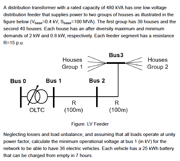 Solved A distribution transformer with a rated capacity of | Chegg.com