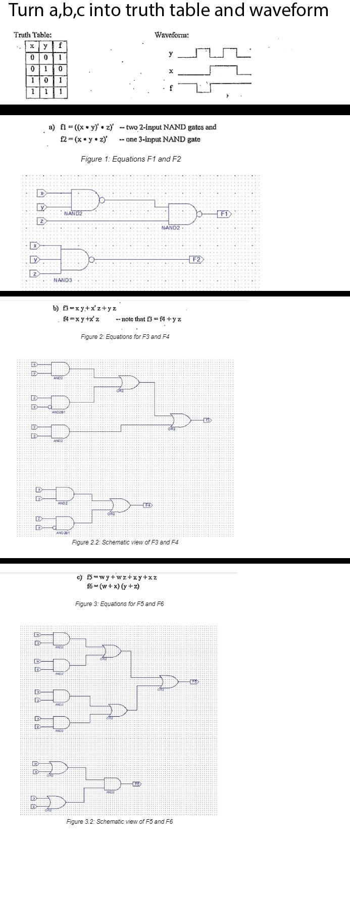 Solved Turn a,b,c into truth table and waveform a) | Chegg.com
