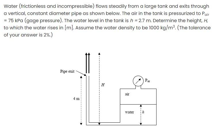 Solved Water (frictionless and incompressible) flows | Chegg.com