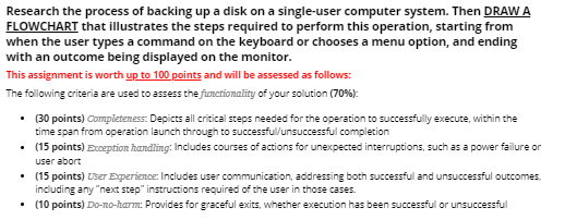 Research The Process Of Backing Up A Disk On A 