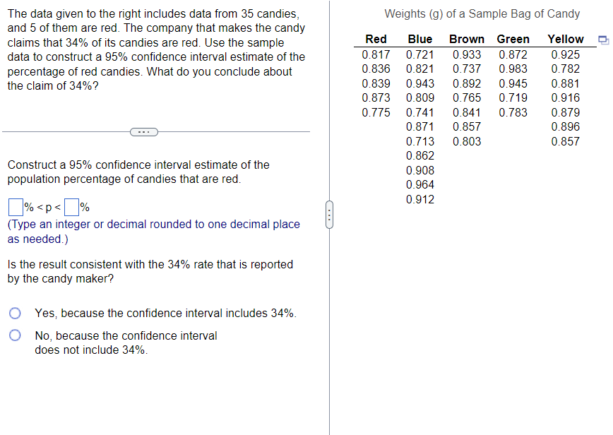 Solved The data given to the right includes data from 35 | Chegg.com