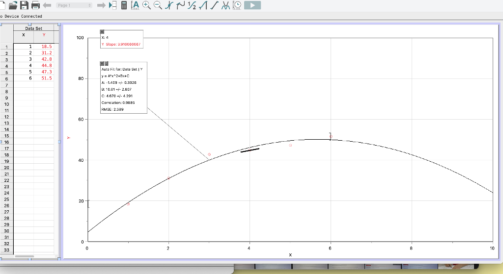 Solved A OG Page 1 o Device Connected Qt N/A / MO / ப Data | Chegg.com