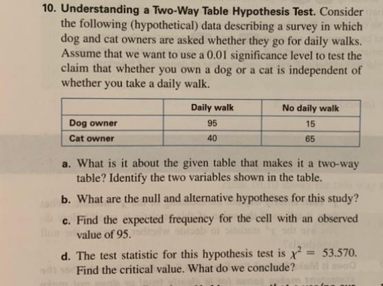 Solved 10. Understanding a Two-Way Table Hypothesis Test. | Chegg.com