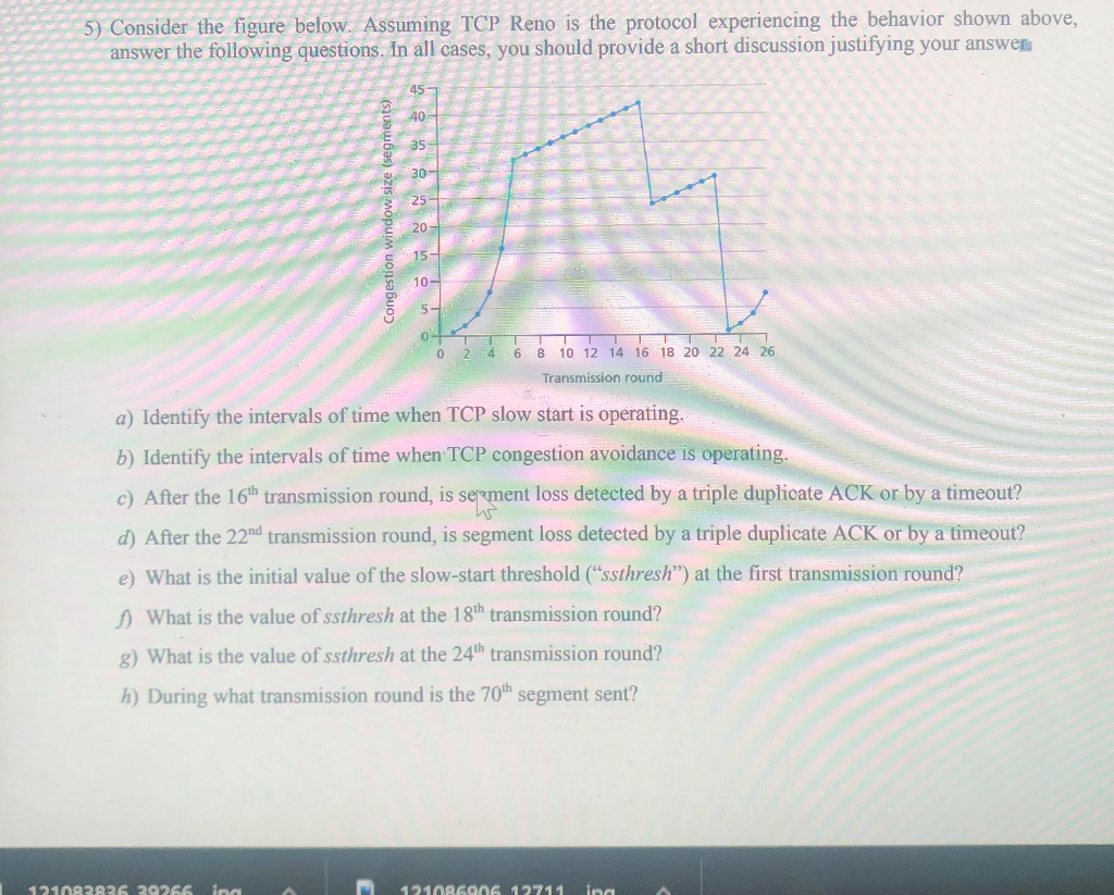 Solved 5) Consider the figure below. Assuming TCP Reno is | Chegg.com