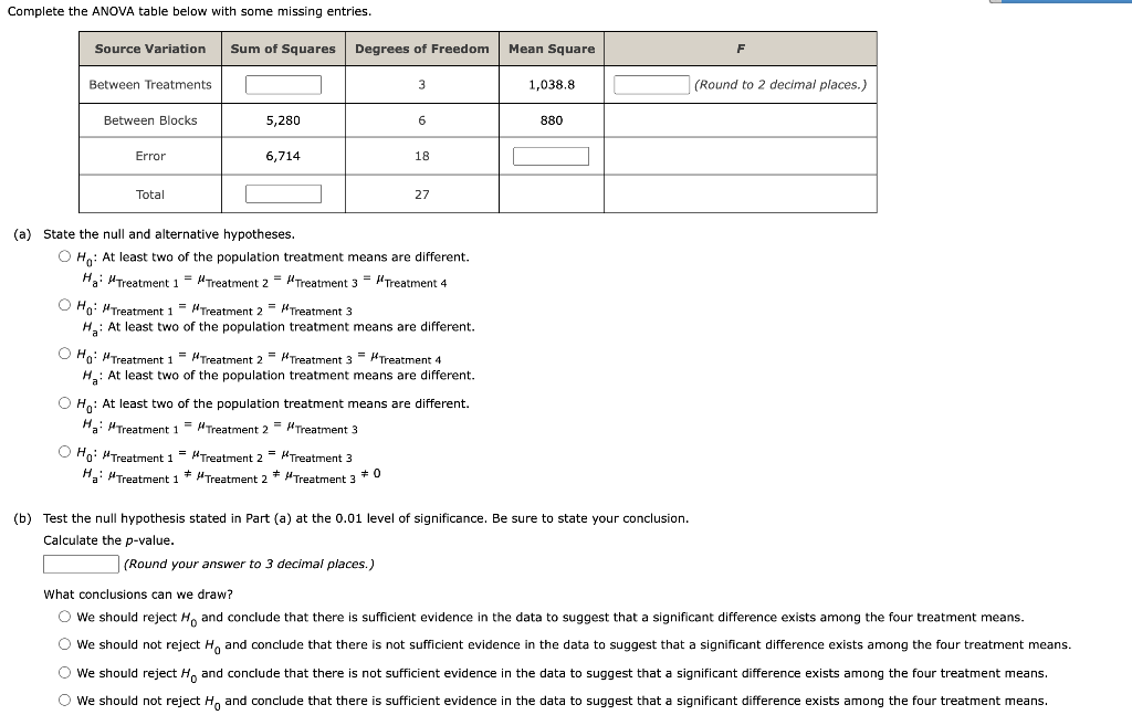 Solved Complete the ANOVA table below with some missing | Chegg.com
