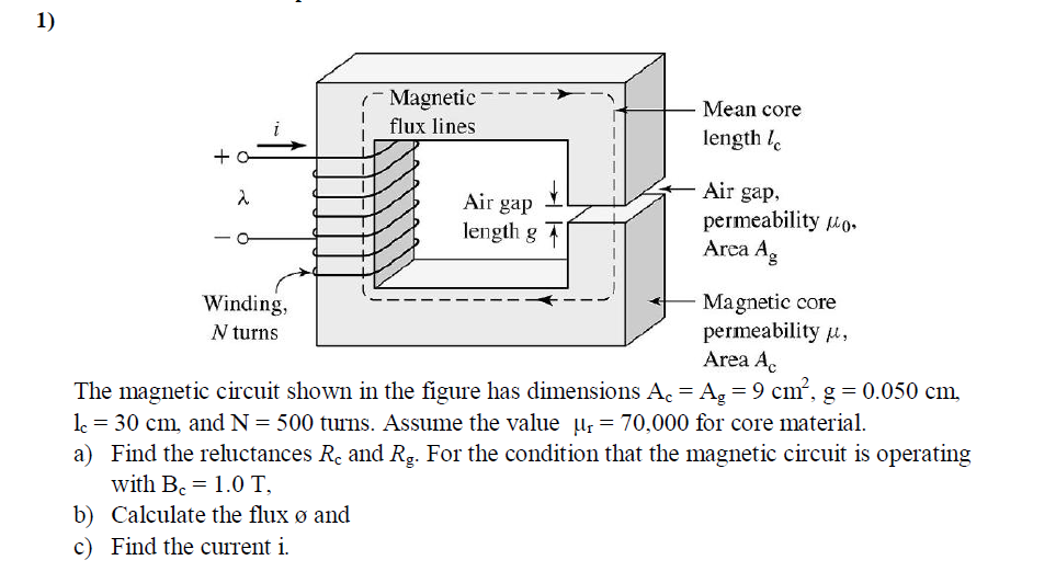 Solved 1) (- Magnetic flux lines Mean core length Ic +o Air | Chegg.com