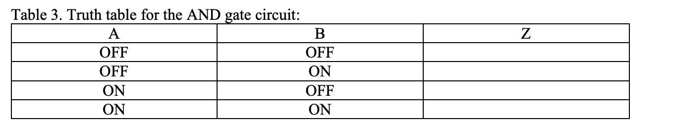 Solved Any lab deliverable should address 3 main | Chegg.com