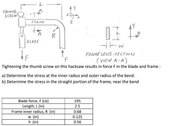 Solved AY THUMB SCREWO 7 AY FRAME Z А R II BLADE tkw FRAME | Chegg.com