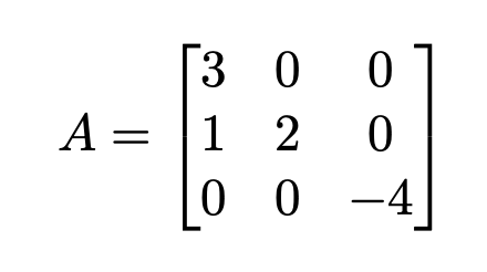 Solved Diagonalize (if possible) each of the following | Chegg.com