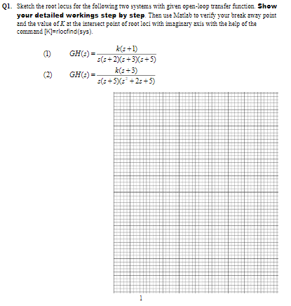 Solved Q1. Sketch the root locus for the following two | Chegg.com