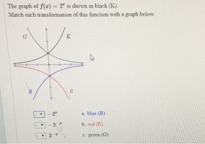 Solved The Graph Of F 2 Is Shown In Black K Match Each