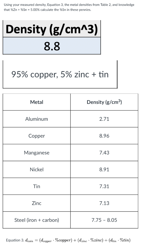 Solved Using your measured density, Equation 3, the metal | Chegg.com