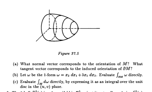 Solved This is from munkres analysis on manifold , im really | Chegg.com
