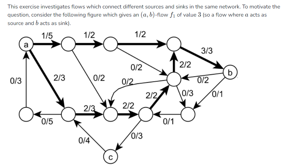 This exercise investigates flows which connect | Chegg.com