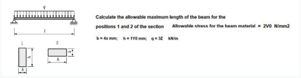 Calculate the allowable maximum length of the beam | Chegg.com