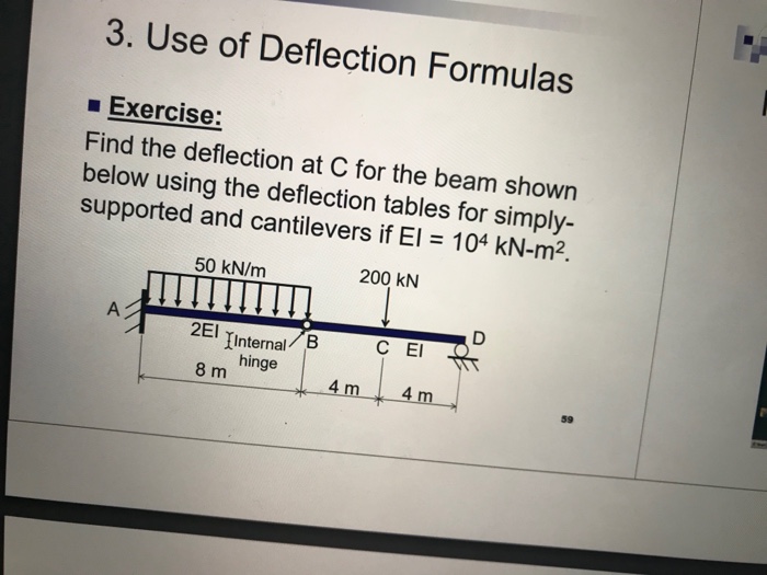 Solved 3. Use of Deflection Formulas ? Exercise: Find the | Chegg.com