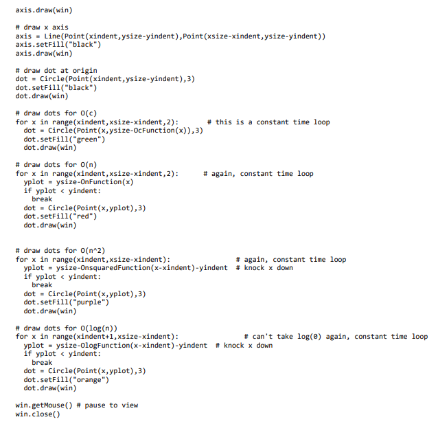 Solved Numeric integration method that sums the area of | Chegg.com