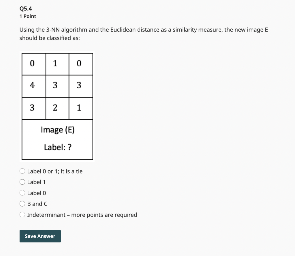 Solved Given the following pixel representations for four 3 | Chegg.com