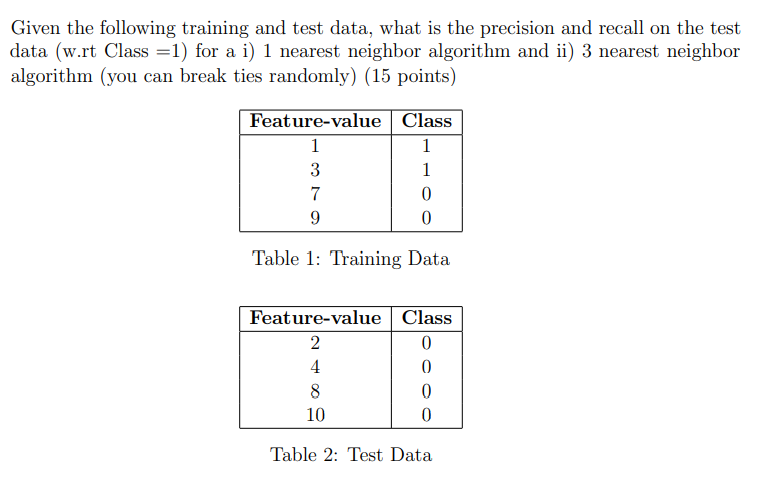 Solved Given the following training and test data, what is | Chegg.com